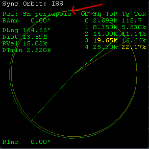 Orbital Operations Manual - Aligning, Syncing, and Docking with a Space Station