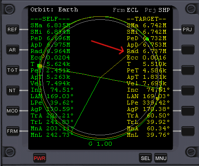 Orbital Operations Manual - Aligning, Syncing, and Docking with a Space ...